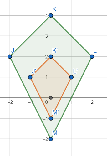 Dilating a Figure Practice | Geometry Practice Problems | Study.com
