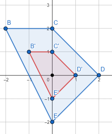 Writing a Rule to Describe a Dilation Practice | Geometry Practice ...
