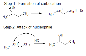 What is the SN1 and SN2 reaction of 2-bromobutane. Showing mechanism ...