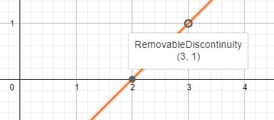 Continuity in Calculus | Definition, Rules & Examples - Lesson | Study.com