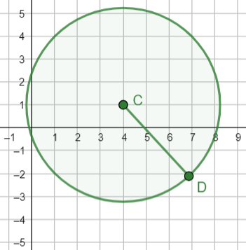 Identifying Features of a Circle Given its Graph Practice | Geometry ...