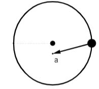 Identifying the Correct Drawing of the Velocity Vector for an Object in ...
