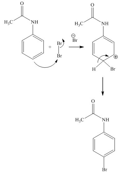 The mechanism for the ortho substitution of aniline is shown in figure ...