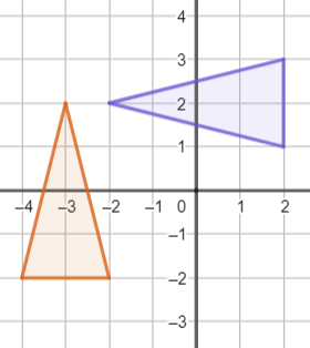 Determining if Figures Are Related by Rigid Motions Practice | Geometry ...