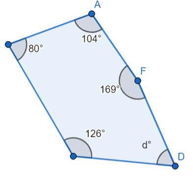 Finding a Missing Interior Angle Measure in a Convex Polygon Practice ...