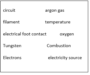 Parts of a Light Bulb: Lesson for Kids | Study.com