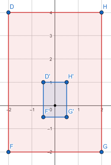 Dilating a Figure Practice | Geometry Practice Problems | Study.com