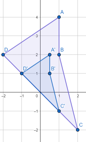 Writing a Rule to Describe a Dilation Practice | Geometry Practice ...