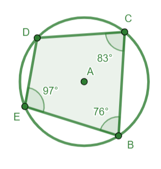 Establishing Facts About the Angles of a Quadrilateral Inscribed in a ...