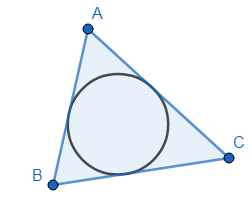 How to Find the Perimeter of Polygons with an Inscribed Circle ...