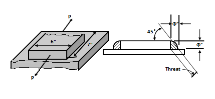 One common type of weld for joining two plates is the fillet weld. This ...