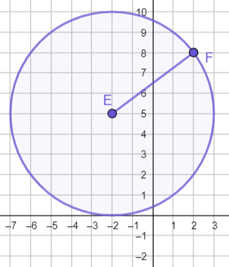 Identifying Features of a Circle Given its Graph Practice | Geometry ...