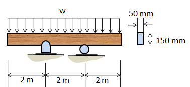 The beam has the rectangular cross-section shown. If w = 3 kN/m ...