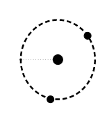 Analyzing Data to Relate Mass & Gravitational Pull Practice | Physical ...