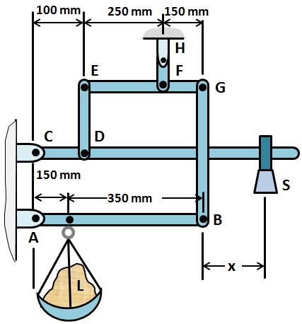 Mechanical Lever Scale Systemdrawing