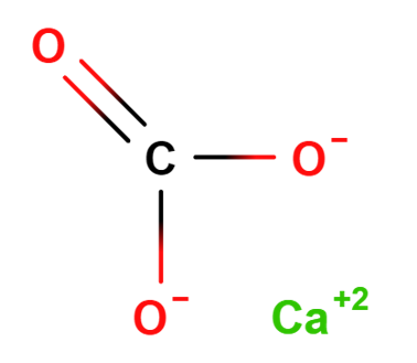 Identifying Organic Compounds Practice | Chemistry Practice Problems ...