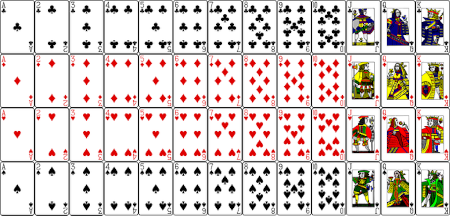 Expected Value | Definition, Formula & Examples - Lesson | Study.com