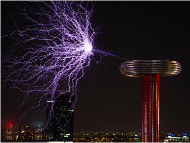 Comparing the Processes of Charging by Conduction and Induction ...