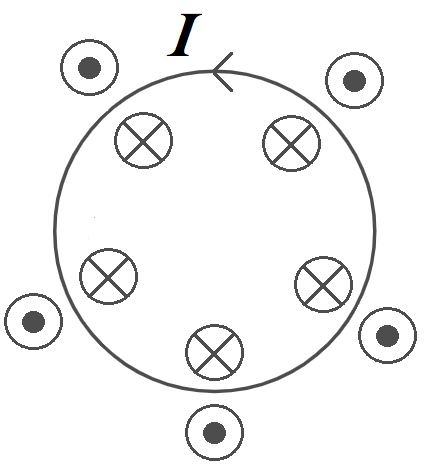 Drawing the Magnetic Field Around a Current-Carrying Wire Practice ...