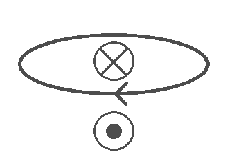 Drawing the Magnetic Field Around a Current-Carrying Wire Practice ...