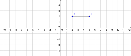 Reflecting a Line Segment Across the X-axis or Y-axis Practice ...