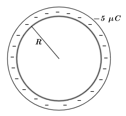 Determining the Charge Distribution of a Conductor Given its Total ...