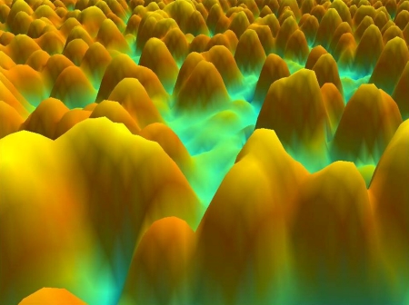 Scientific Visualization | Overview, Purpose & Examples | Study.com