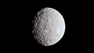 Dwarf Planets in the Solar System | Overview & Composition - Lesson ...