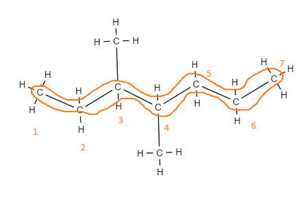 Naming Alkanes with Alkyl Groups | Chemistry | Study.com
