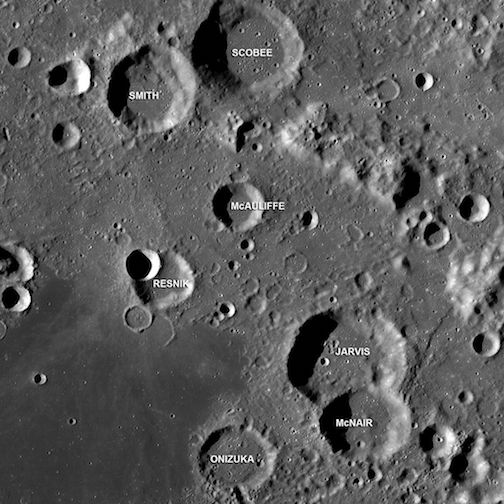 Moon Activities & Games | Study.com