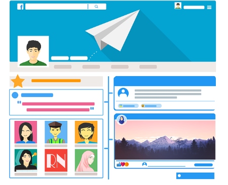 Personal Narrative Graphic Organizer | Types & Examples | Study.com