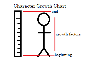 Christmas Tapestry by Patricia Polacco Lesson Plan | Study.com