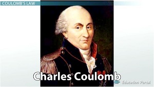 Coulomb's Law | Overview, Formula & Equation - Lesson | Study.com