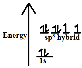 How to Draw Hybrid Orbital Diagrams for a Molecule by Finding the ...