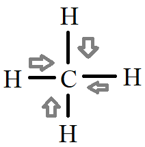 Assessing Molecular Polarity Using the Dipole Moment | Chemistry ...