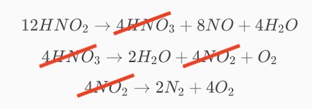 How to Write a Complex Reaction as a Series of Elementary Reactions ...