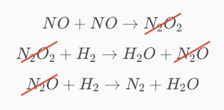 How to Write a Complex Reaction as a Series of Elementary Reactions ...