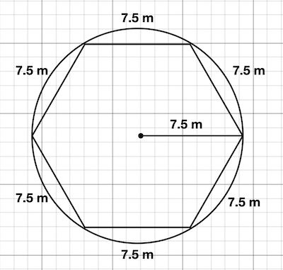 Inscribing a Hexagon in a Circle Practice | Geometry Practice Problems ...