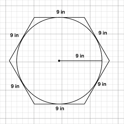 Inscribing a Hexagon in a Circle Practice | Geometry Practice Problems ...
