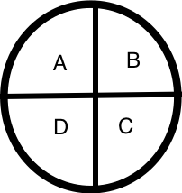 Pentaradial Symmetry | Definition, Features & Examples | Study.com