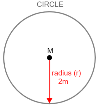 Area in Geometry | Overview, Formula & Examples - Lesson | Study.com