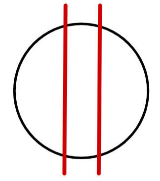 Identifying if Shapes Have Been Cut into Equal Parts Practice ...
