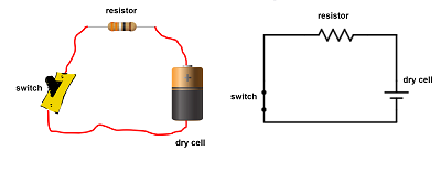 Ohm Meaning, Formula & Equation - Lesson | Study.com