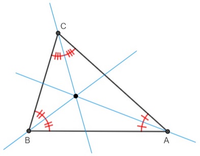 Circumscribed Circle of a Triangle | Overview & Examples - Lesson ...