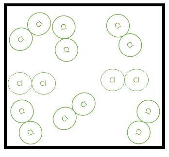 Distinguishing Solid, Liquid & Gas Phases of a Pure Substance ...