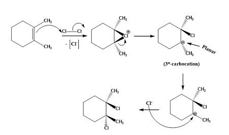 What product would you expect to obtain from the addition of Cl2 to 1,2 ...