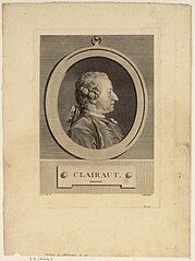 Clairaut's Theorem: Definition & Application | Study.com