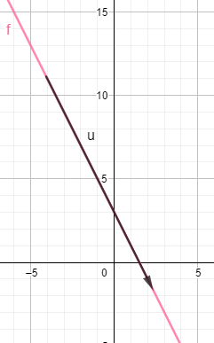 Classifying Consistent Dependent, Consistent Independent & Inconsistent ...