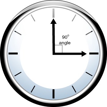 It?s 3 pm. How many degrees are in the angle between the hour and ...