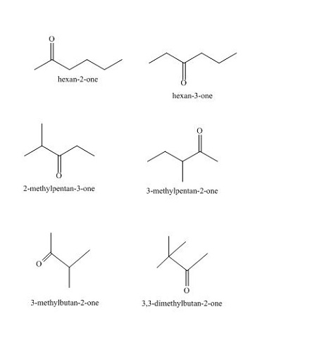 Draw all six constitutional isomers of the formula C_6H_12O that are ...